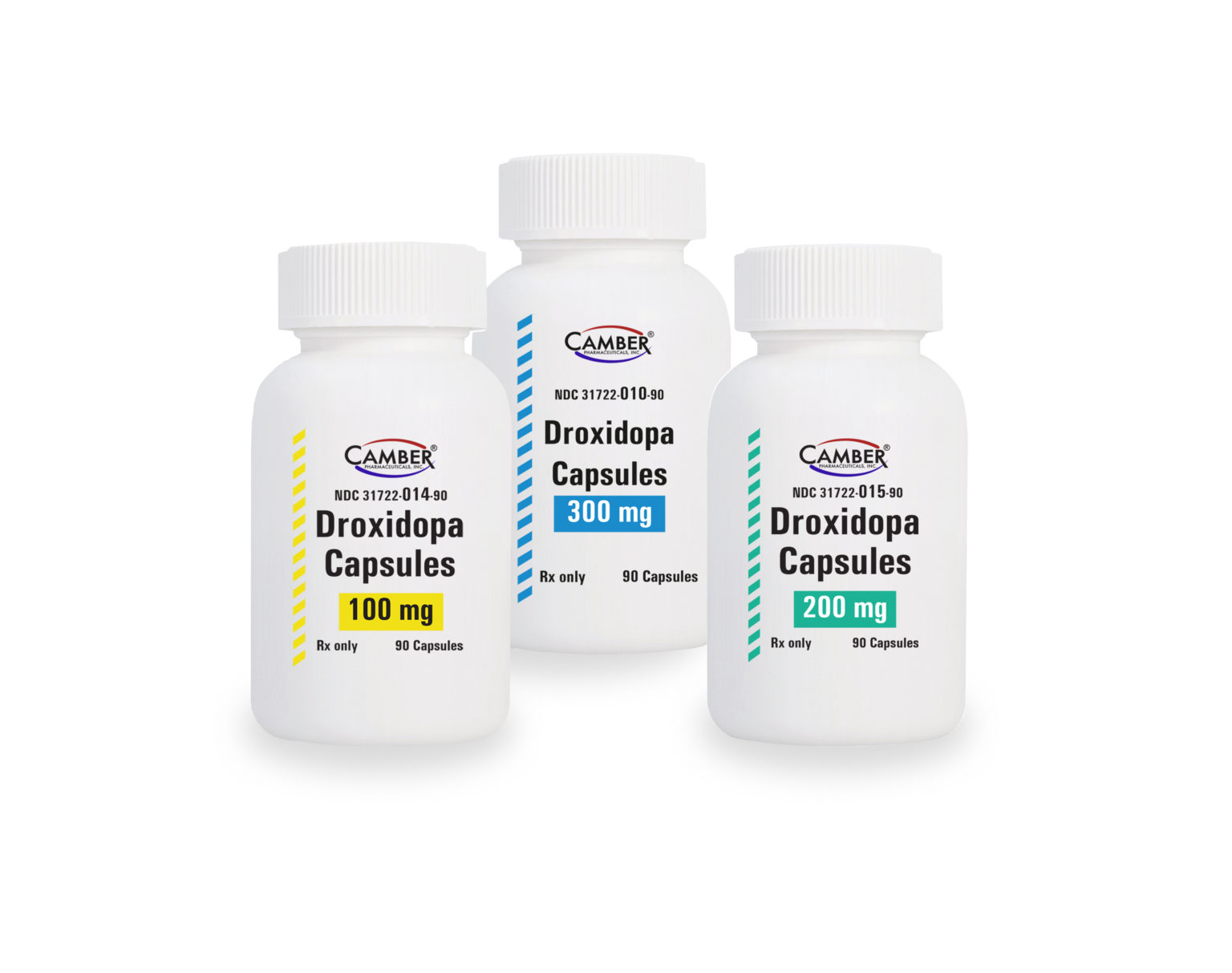 Camber Pharma Launches Generic Northera® – Camber Pharmaceuticals