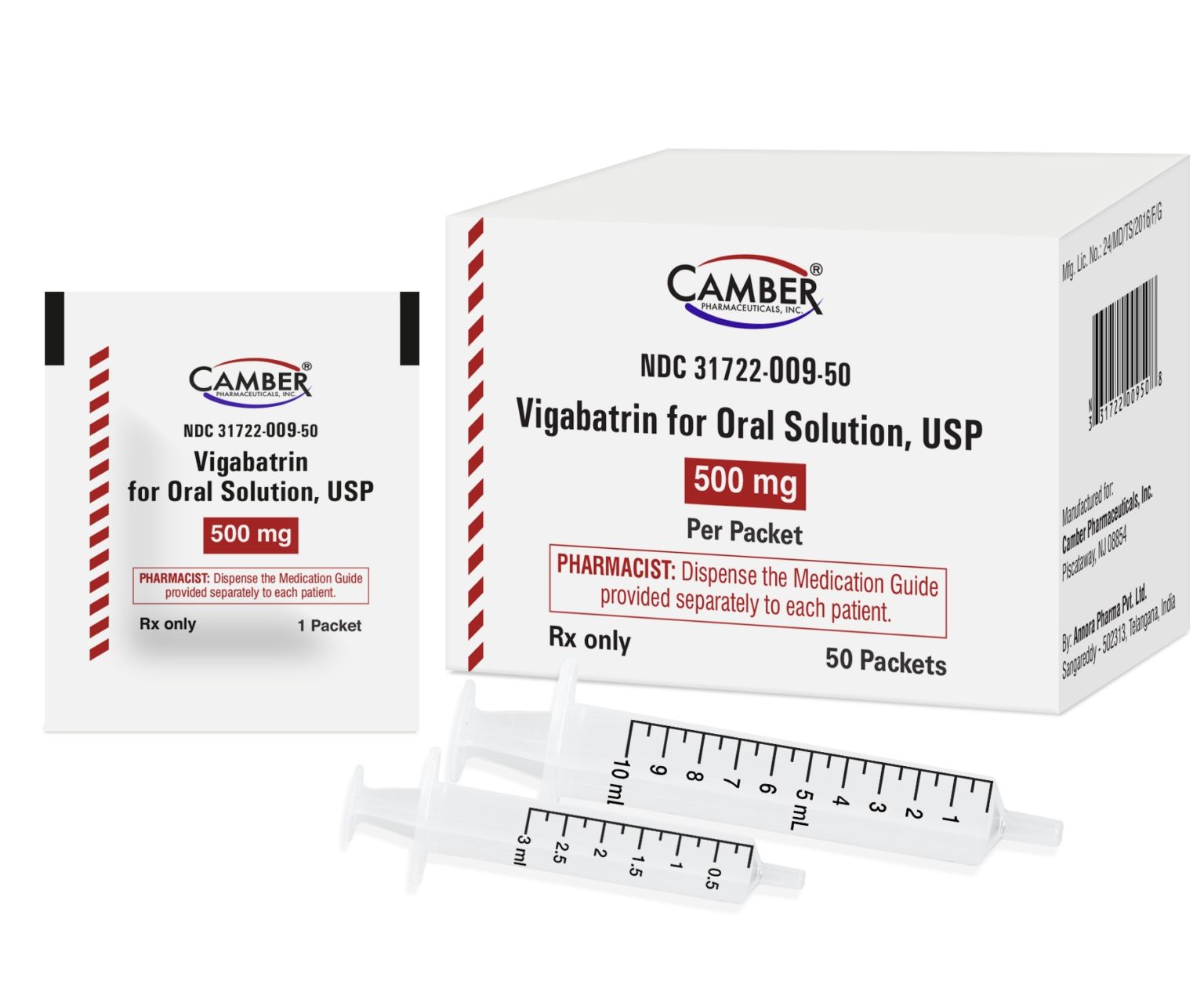 Camber Pharma Launches Generic Sabril® – Camber Pharmaceuticals