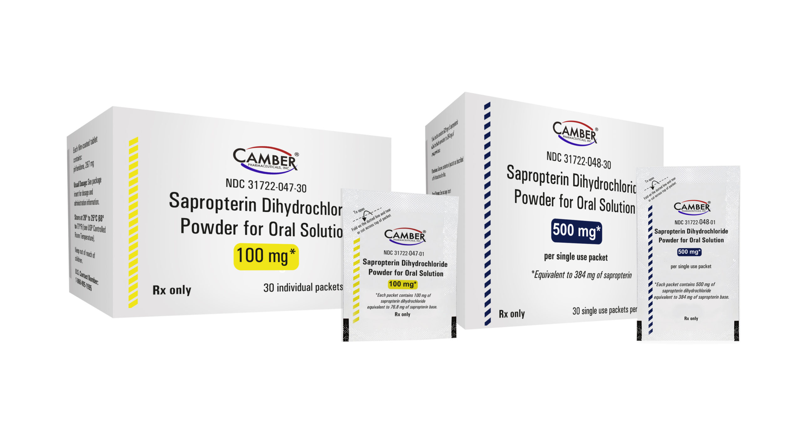 Camber Pharmaceuticals Launches Generic Kuvan® Tablets and Powder for Oral Solution – Camber ...