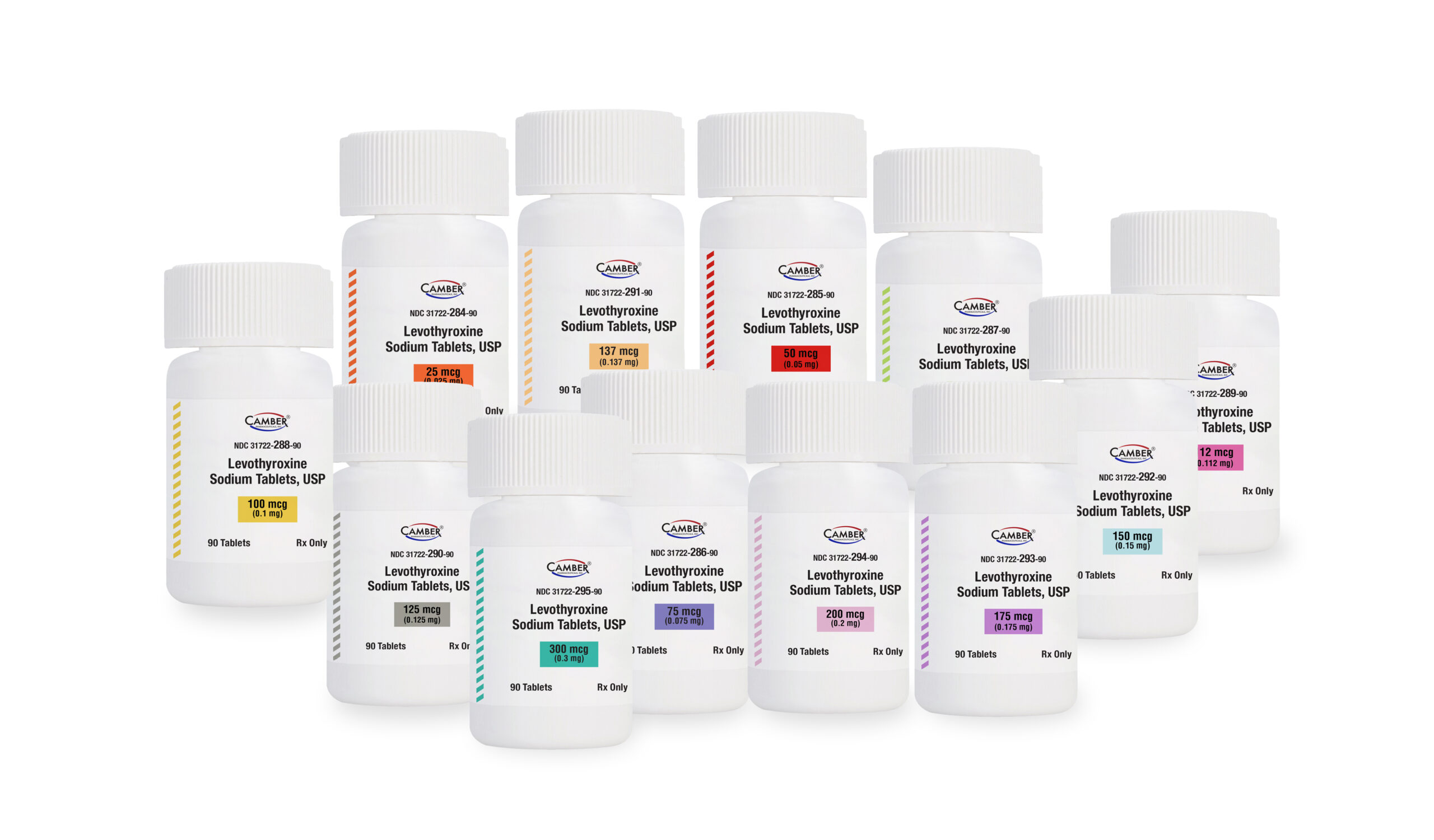 Camber Pharmaceuticals Launches Generic Thyro-Tabs® – Camber ...