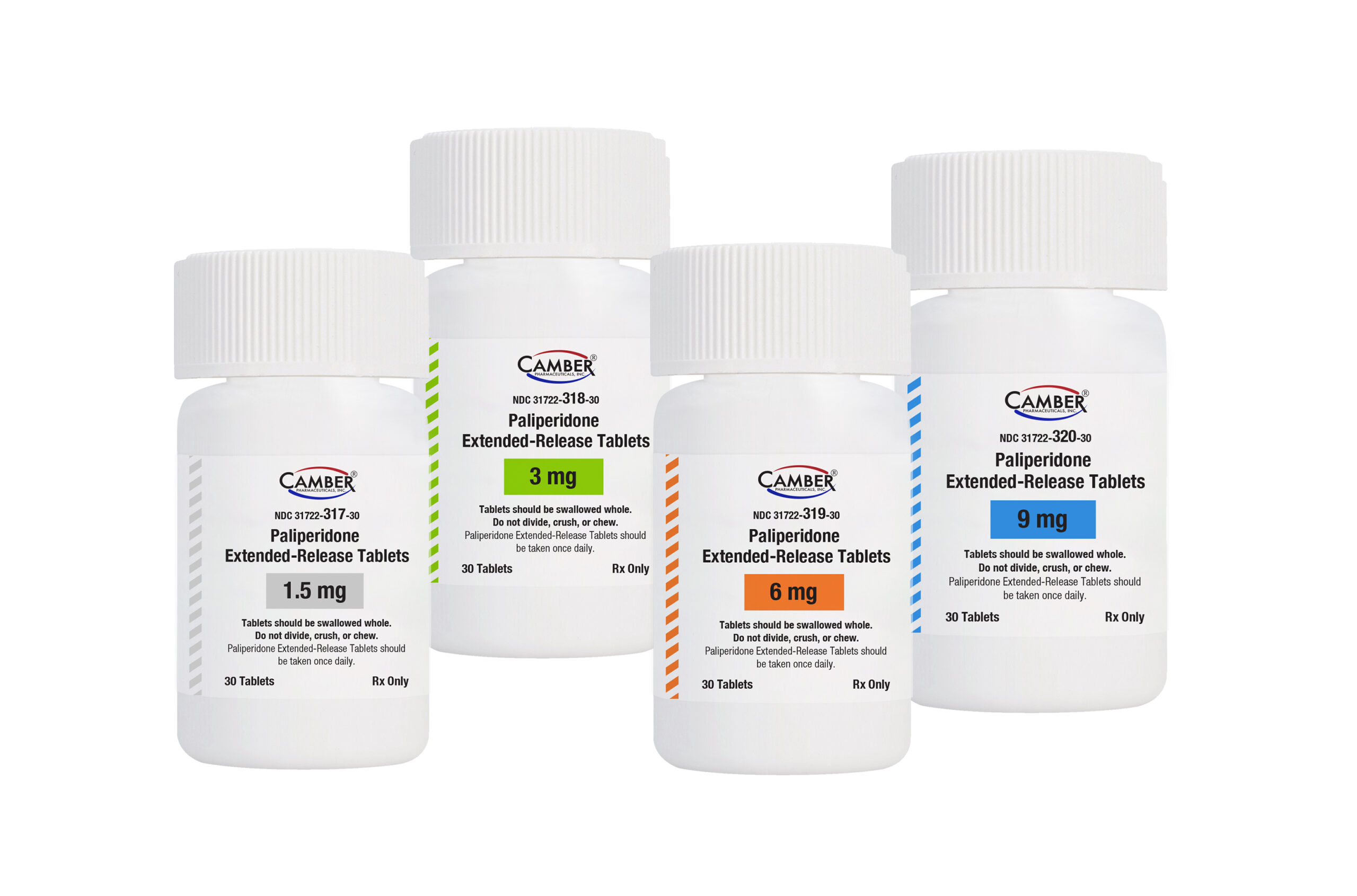 Camber Pharmaceuticals