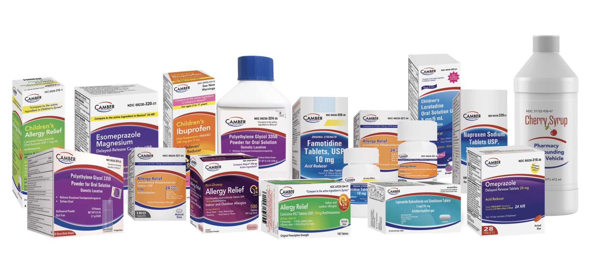 OTC Products – Camber Pharmaceuticals