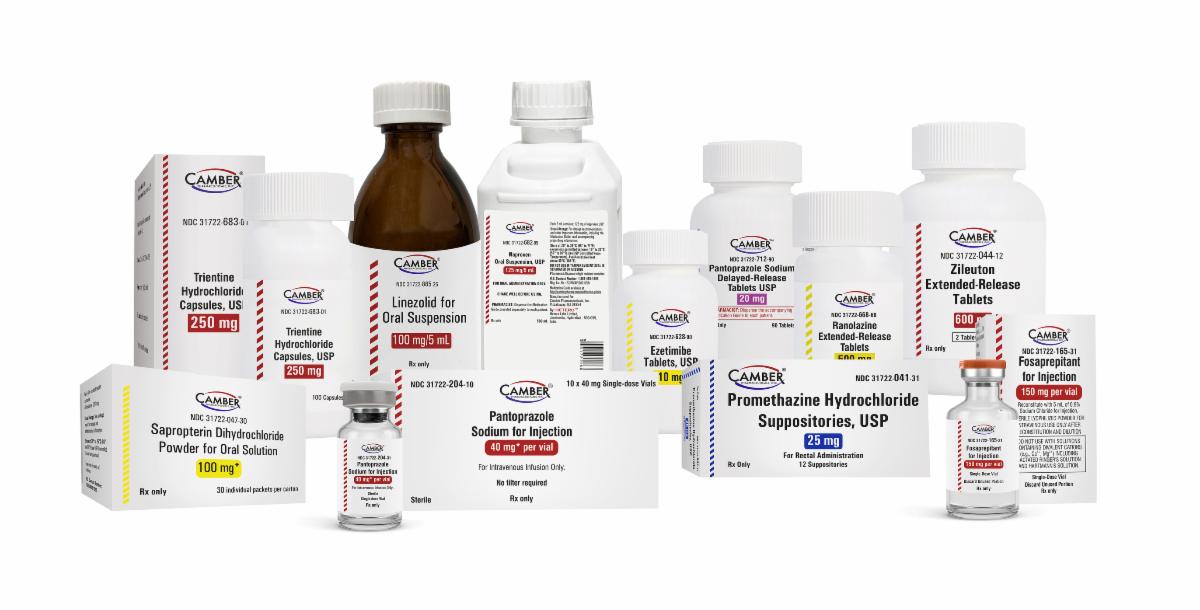 Q1 2024 Generic Launches – Camber Pharmaceuticals