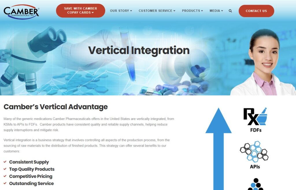 Camber Pharmaceuticals – International Pharmaceutical Company