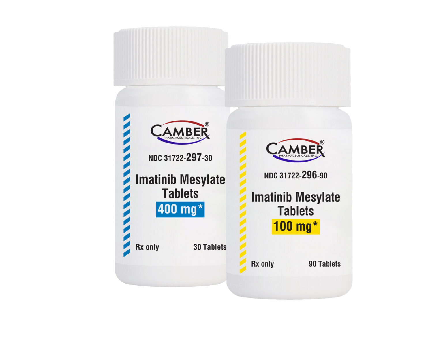 Camber Launches Imatinib Mesylate Tablets – Camber Pharmaceuticals