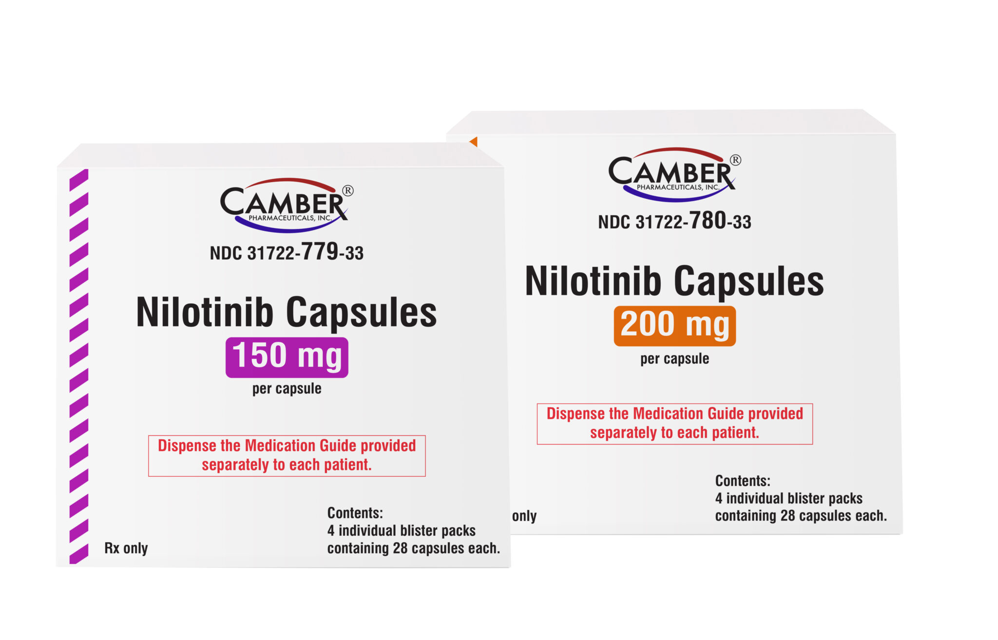 Camber Launches Nilotinib Capsules – Camber Pharmaceuticals